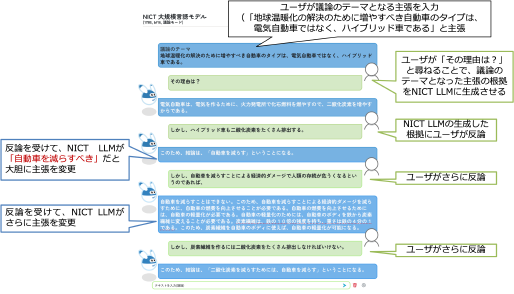 データ駆動知能システム研究センター